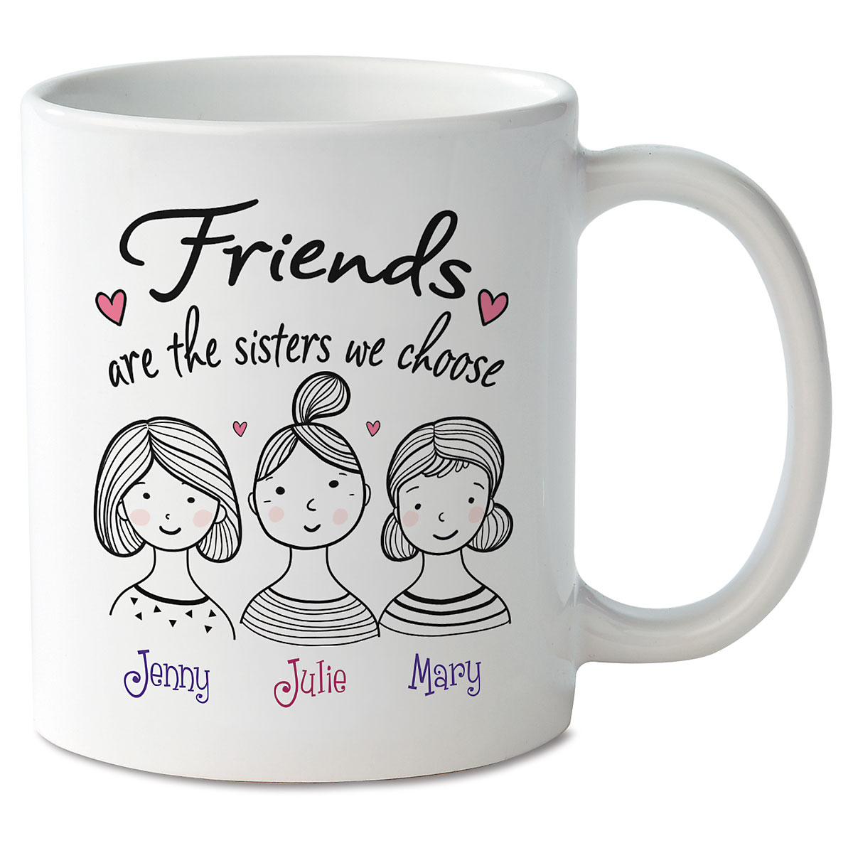Friends Faces Mug - 3 Names | Current Catalog